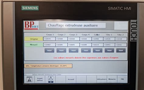 Régulation Pid De 7 Corps De Chauffe Dune Extrudeuse Via Automate Siemens Bp Volt