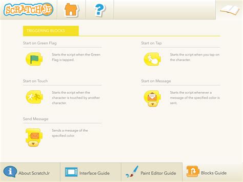 Introduction To Scratch Jr Con Ed LtdCon Ed Ltd