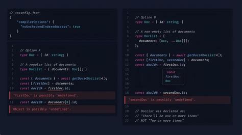 Charles Odili On Linkedin If Youre Working With Typescript Consider