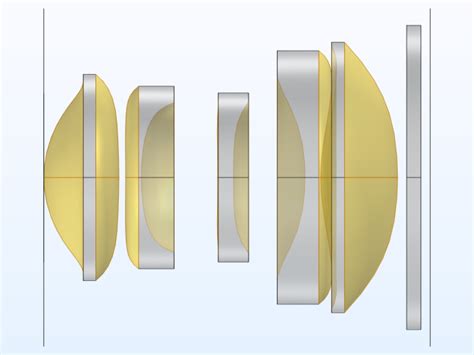 lens system simulation at zac ayers blog