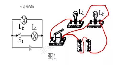 初中物理电路图、实物图画法专项练习题！含答案 搜狐大视野 搜狐新闻