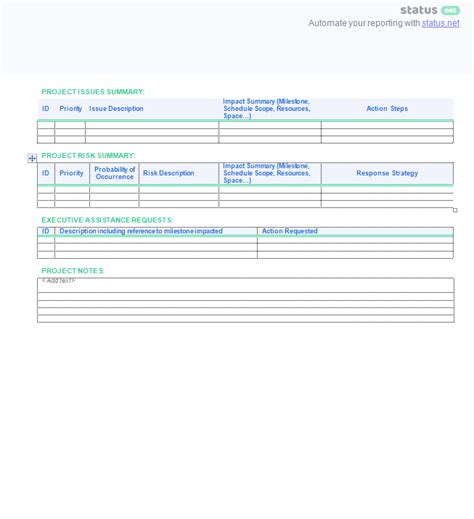 Best Status Report Templates Free Samples