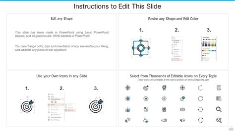 Flowchart Defining Sprint Process Flow Rules PDF