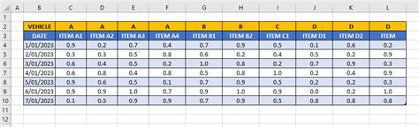 Solved Given That The Table Such As Below In Excel The Chegg Com