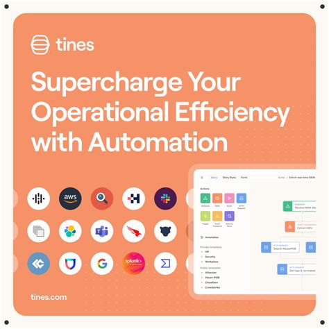 Tines On Linkedin Tines The Smart Secure Workflow Builder