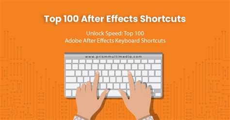 Unlock Speed Top 100 Adobe After Effects Keyboard Shortcuts Prism Multimedia