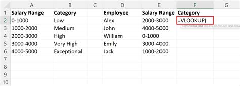 How To Categorize Data In Microsoft Excel Spreadcheaters