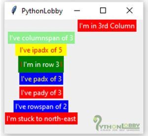 Python Grid Grid Geometry Manager In Tkinter Grid Layout