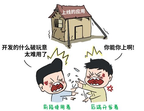 Web前端已死？别带节奏了，说白了就是 卷”前端已死java崩盘 Csdn博客