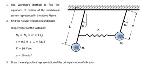 Solved 1 Use Lagranges Method To Find The Equations Of