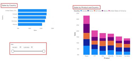 Power Bi Date Slicer For Multiple Tables