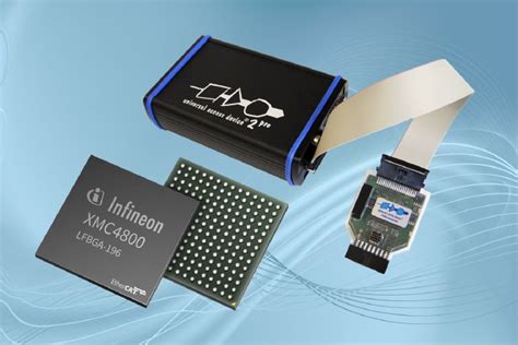 pls ude 4 4 5 provides optimized testing and debugging environment for infineon s xmc4700