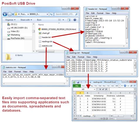 PosiSoft USB DeFelsko