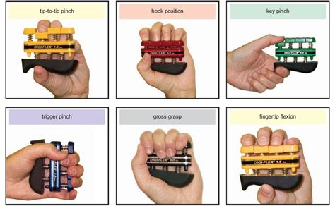 Finger Grip Exercise Tool At Brad Schaffer Blog