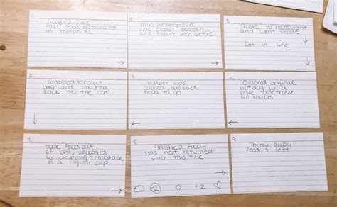 Pin On Ibex Journey Map