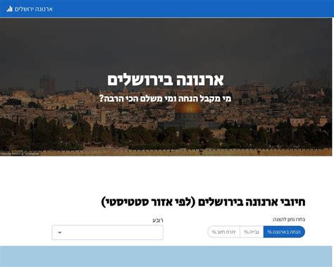 ארנונה ירושלים