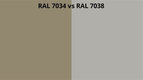 RAL 7034 vs 7038 | RAL colour chart UK