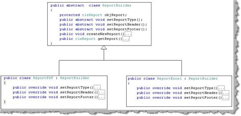 Must Know Design Pattern Interview Questions