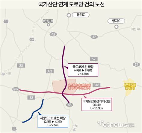 용인시 국토교통부에 국가산단 연계 도로망 반영 건의 전자신문
