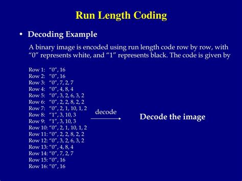PPT Image Compression Coding And Decoding PowerPoint Presentation Free Download ID 2966654