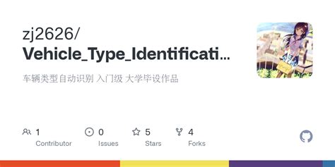 Vehicle Type Identification Document 2 Vehicle Type Classification Using Unsupervised