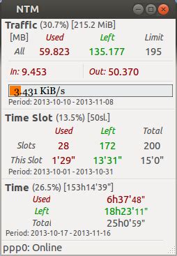 Gui App For Bandwidth Shaping Internet Speed Limiter Ask Ubuntu
