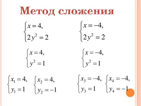 Решение систем уравнений второй степени с двумя переменными методом