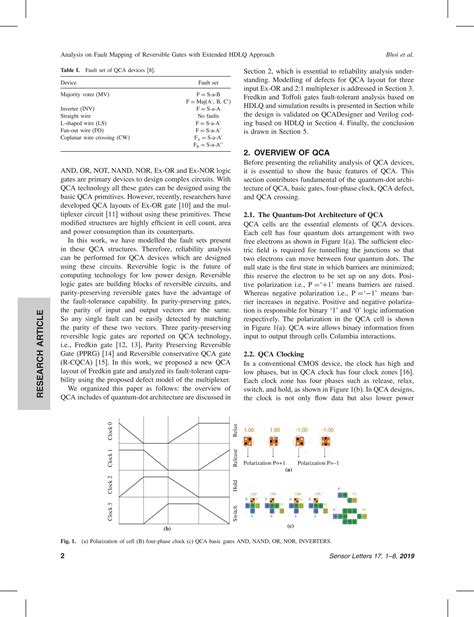 Analysis On Fault Mapping Of Reversible Gates With Extended Hardware Description Language For