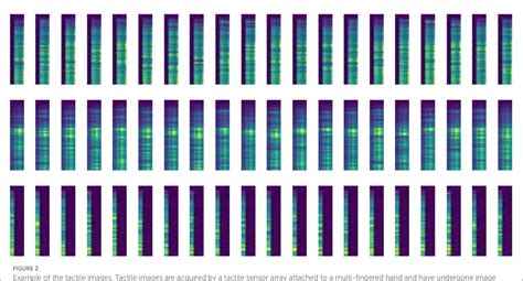 Figure 1 From Adaptive Visualtactile Fusion Recognition For Robotic