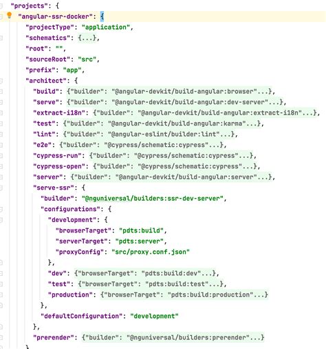 Angular Ssr With Angular Universal And Deploy With Docker Pavan Kumar Jadda