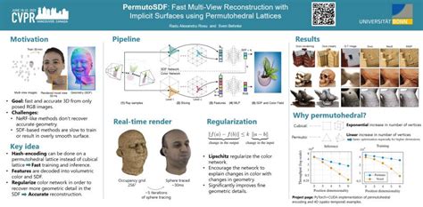 Alex Will Present Our Paper Permutosdf Fast Multi View Reconstruction With Implicit Surfaces