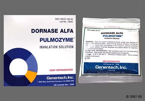 What Is Pulmozyme Goodrx