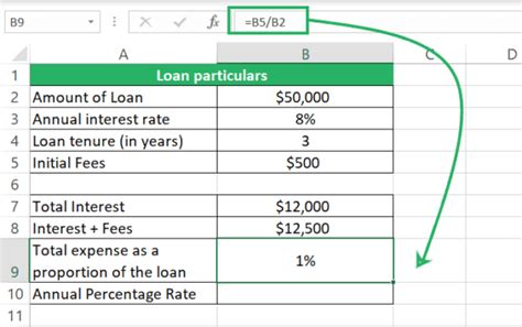 How To Calculate APR In Excel Easy Examples Spreadsheeto