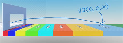 Throwing Looping Physics Scripting Support Developer Forum Roblox