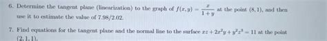 Solved 6 Determine The Tangent Plane Linearization To The