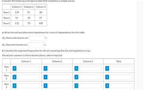 Solved Consider The Following Contingency Table That Is