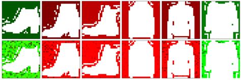 Sample Images And Their Adversarially Perturbed Versions From Download Scientific Diagram