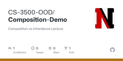 Github Cs 3500 Oodcomposition Demo Composition Vs Inheritance Lecture