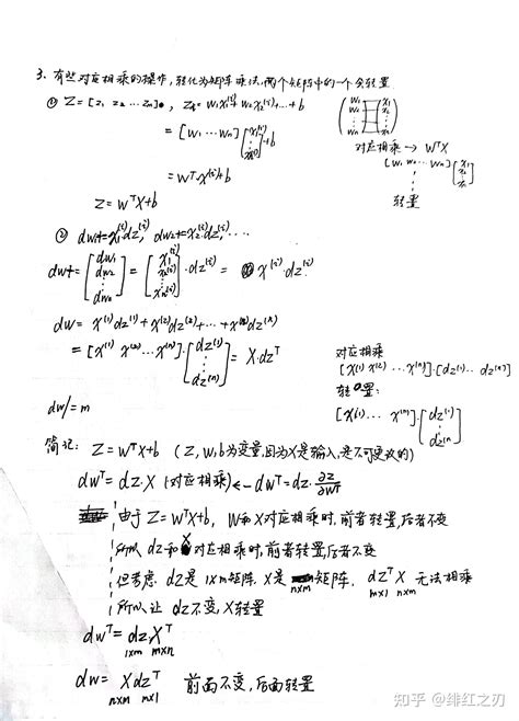 神经网络中的前向传播和反向传播通俗推导过程一 知乎