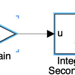 Example MATLAB Simulink Model Download Scientific Diagram