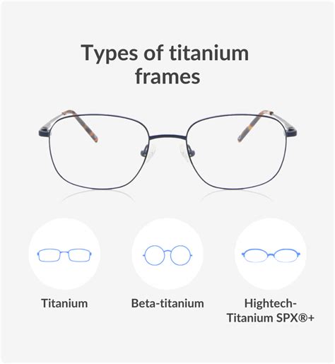 Titanium Frames Buy Titanium Frames Smartbuyglasses Usa Titanium Frames Buy Titanium Frames Smartbuyglasses Usa