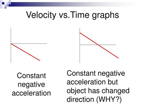 Velocity Time Graph Vs Acceleration Time Graph At Alexander Kitchen Blog