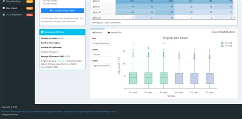 Data Import · Issue 32 · Swsoyeetcc Gui · Github