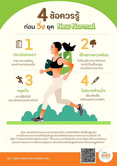 ยุค New Normal ออกกำลังกายอย่างไรให้ปลอดภัย ห่างไกลโควิด 19 สสส