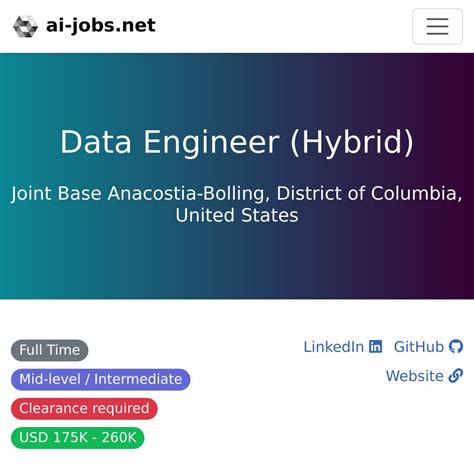 Hiring Data Engineer Hybrid In Joint Base Anacostia Bolling District Of Columbia United