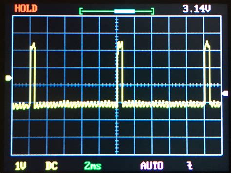 Issue With Delaymicroseconds Inside Isr Or Task · Issue 1069