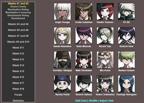 Dangan Ronpa 3 Characters