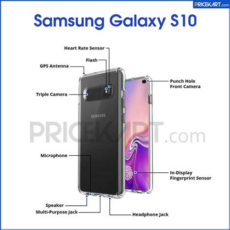 Terbaru Bocoran Harga Dan Spesifikasi Samsung Galaxy S Blog Unik