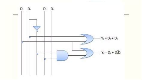 Chapter Cominational Logic With MSI And LSI PPTX