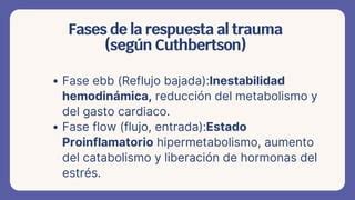Respuesta Sistémica Al Trauma Quirurgicopdf